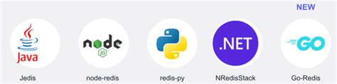Redis 7 2 0 发布影响最深远的版本 OSCHINA 中文开源技术交流社区