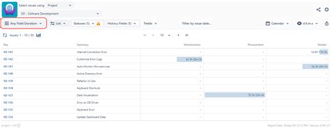 Timepiece Products Obss Technology