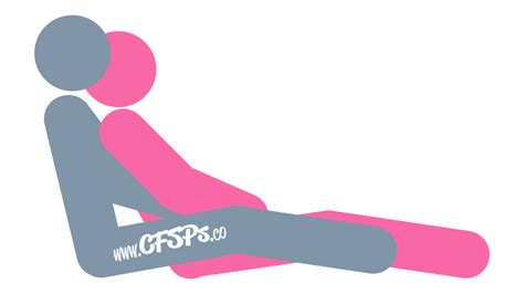 Full Chart Of Over 300 Different Sex Positions