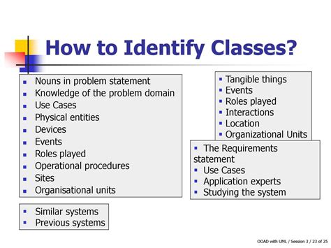 Understand And Use Object Oriented Methods Ppt Download