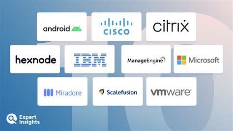 The Top 10 Mobile Device Management Solutions For Android