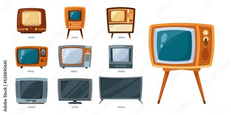 Timeline Of Tv Flat Vector Illustrations Set Communication System