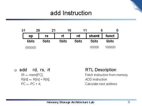 Computer Architecture Basics Of Datapath Memorystorage Architecture Lab