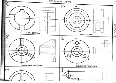 solved 1993 a o b craig s 7 aligned section view file
