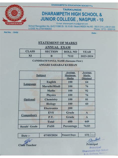 Class 11th Mark Sheet Pdf