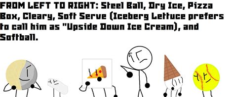 Extra Contestants For The Iceberg Takeover R Objectshows