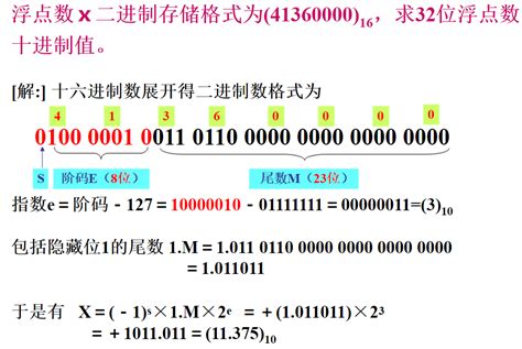 01 数据类型c语言 Csdn博客 01 数据类型c语言 Csdn博客
