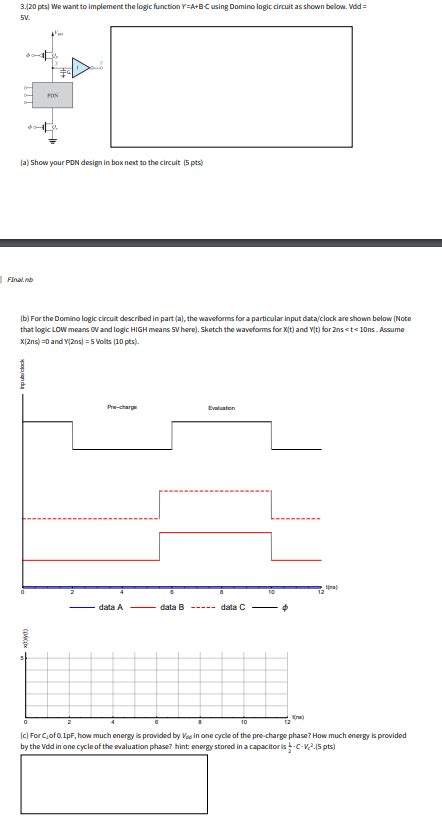 3120 Pts We Want To Implement The Logic Function