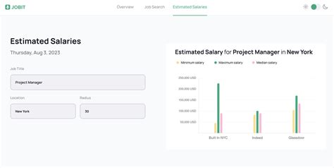 Hayley Wood On Linkedin Agile Teamcollaboration Softwareengineer Softwaredevelopment