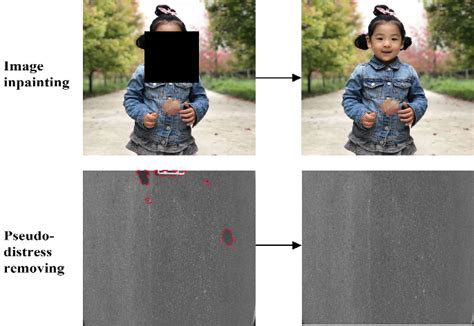 Figure 1 From Pavement Image Enhancement In Pixel Wise Based On Multi