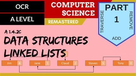 Essential Algorithms And Data Structures For Gcse And Alevel Craign