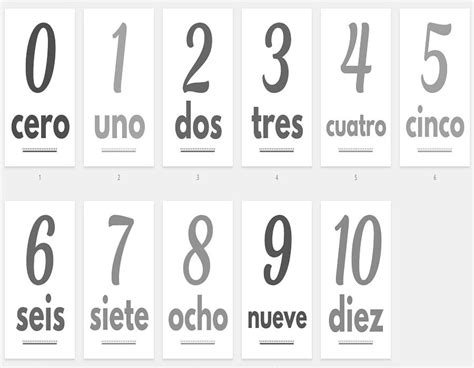 Spanish Numbers Free Printable Chart