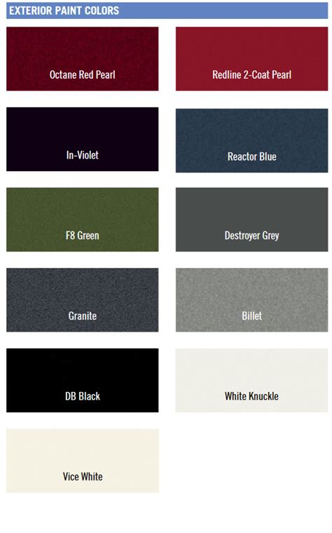 Dodge Ram Color Codes Psoriasisguru Com