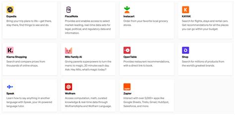 챗gpt 플러그인 공개 및 활용법