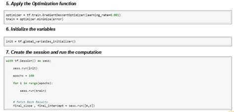 Tensorflow Tutorial For Beginners Your Gateway To Building Machine