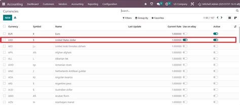 How To Automatically Manage Multi Currency In Odoo 16 Accounting