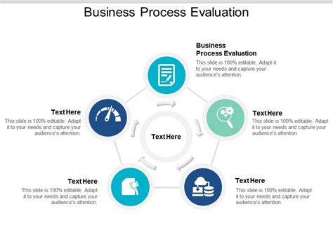 Business Process Evaluation Ppt Powerpoint Presentation Slides Background Cpb Powerpoint