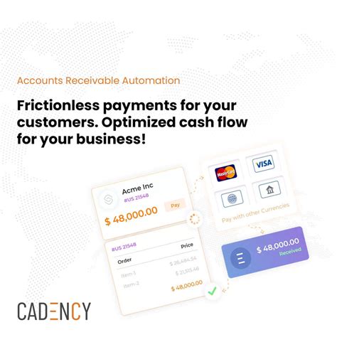 Cadency On Linkedin Cadency Arautomation B2b Businesspayments
