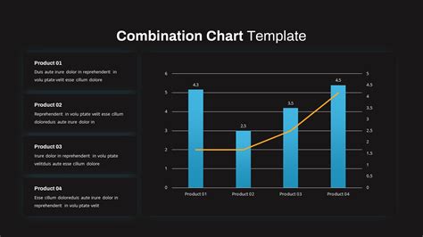 Combination Chart Examples At Leslie Green Blog