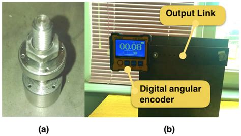 Actuators Special Issue Variable Stiffness Actuators