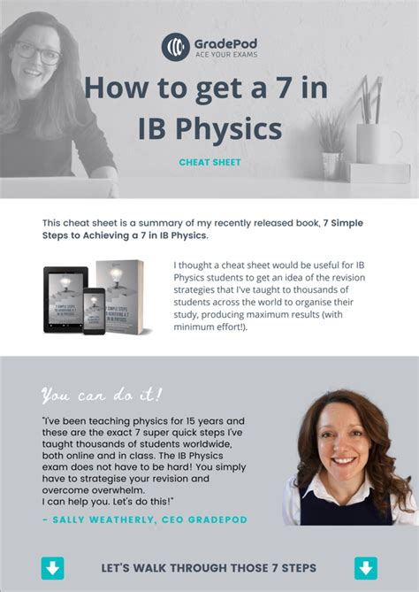 Why Is Ib Physics So Hard