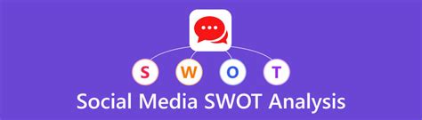 Social Media Swot Analysis Diagrams With The Best Tool
