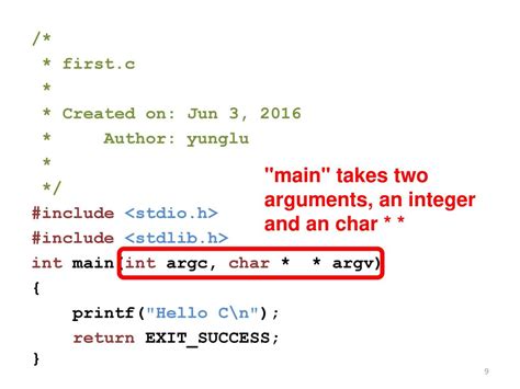 Structure Of C Programs Ppt Download