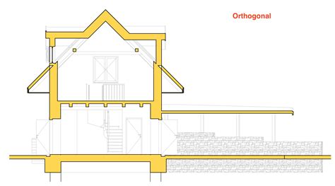 Section Cut Plane Fill Inconsistency Troubleshooting Vectorworks Community Board