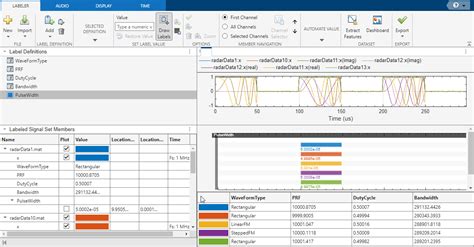 Label Radar Signals With Signal Labeler Matlab And Simulink