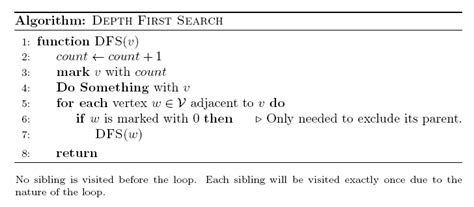 Footnotes Add Text Right Below The Algorithms Tex Latex Stack