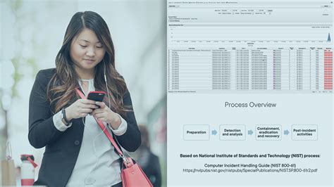 Incident Investigation With IBM Security QRadar