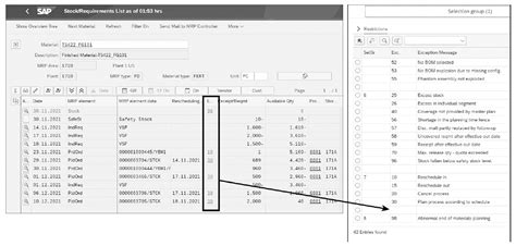 How To Evaluate Mrp Results With Sap S 4hana