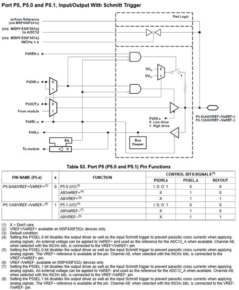 Msp430f5529 Anlalog Input MSP Low Power Microcontroller Forum MSP