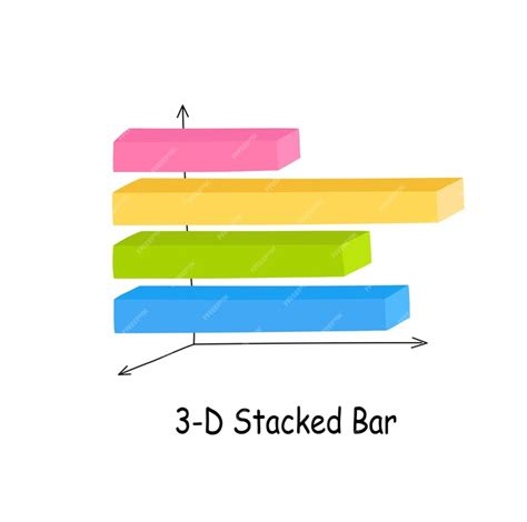 3d 스타일 막대 차트 클립 아트 막대 그래프 벡터 흰색 배경 데이터 분석에 고립 프리미엄 벡터