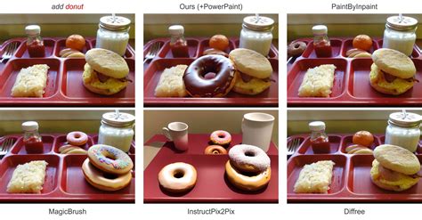 Generative Location Modeling For Spatially Aware Object Insertion