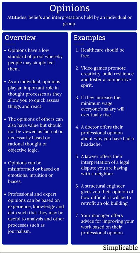 Fact And Opinion Examples Fact And Opinion By Sandra Johnson Issuu