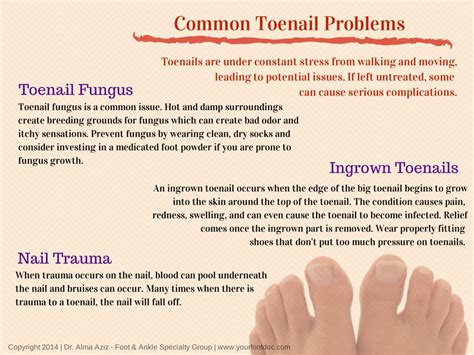 Common Toenail Problems Infographic Foot And Ankle Specialty Group