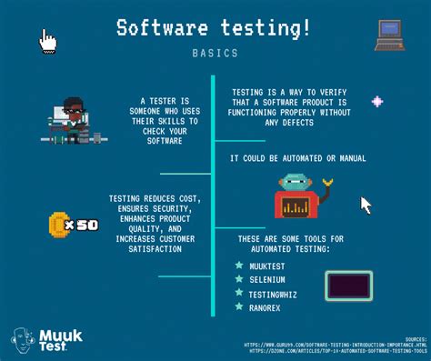 Ivan Barajas Vargas On Linkedin Effortless Testautomation Startups