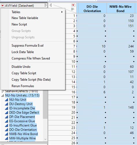 solved how do i view the script after standardize date format of date