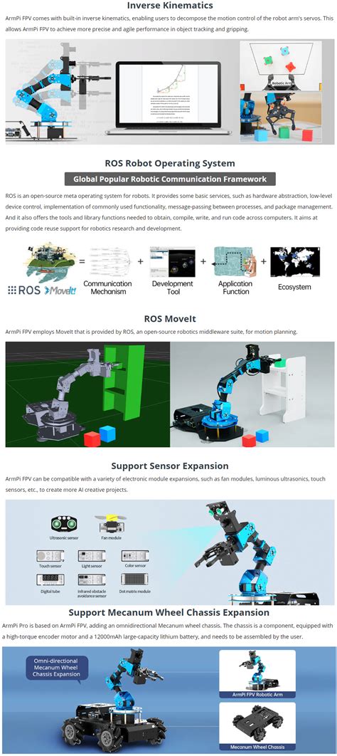 Hiwonder Armpi Fpv Ai Vision Ros Robotic Arm Support Python Advanced Kit With Raspberry Pi 5