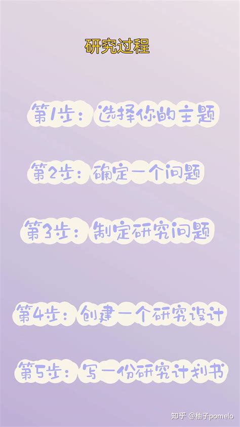 科研第一步 开始科学研究过程的初学者指南 知乎
