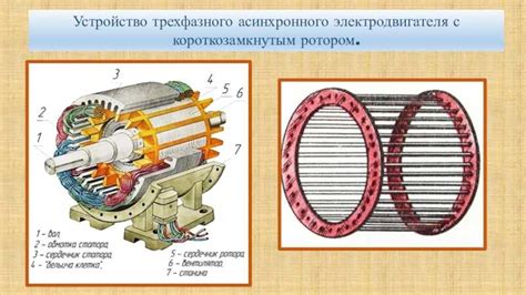 Двухфазный двигатель - расскажем об одном из самых распространённых ...