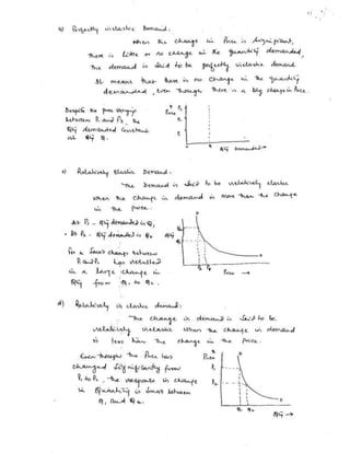 Elasticity Of Demand DOC Economy Business And Finance