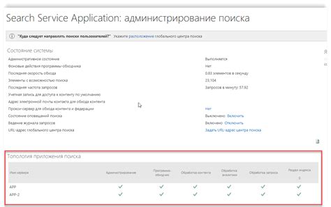 Sharepoint 20132016 Migrating Search Service To Another Server Roxl
