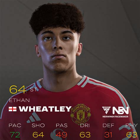 Ethan Wheatley 23 26 Buymeacoffee