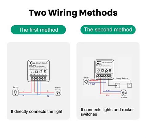 Interruptor De Control Remoto Wifi Model Mk601 Smart Swithc Wifi Dm