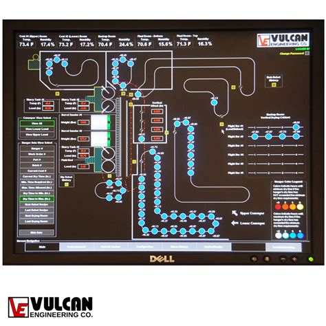 Shell Tracking And Management Vulcan Engineering Co