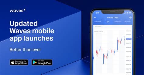 Waves Mobile Wallet Global Update By Waves Tech Waves Protocol