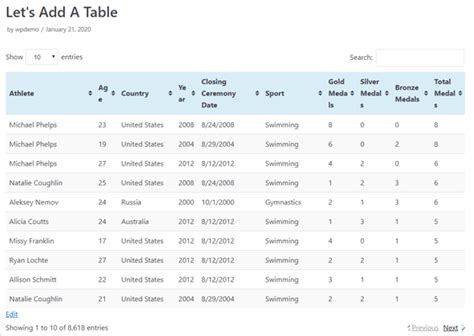 Choosing The Best Wordpress Table Plugin Wpmu Dev