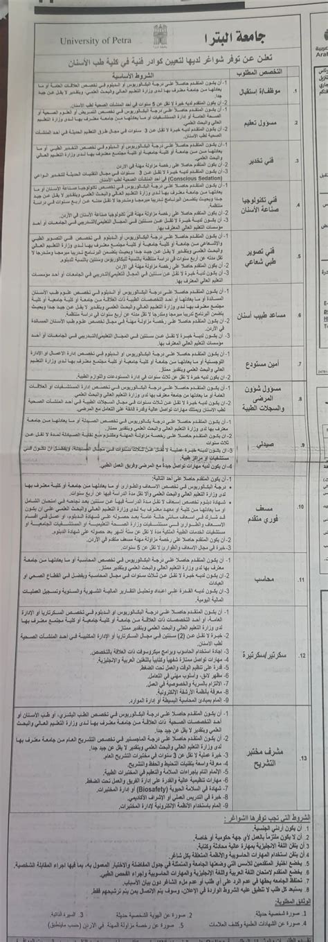 Fadi Shehadeh Posted On Linkedin